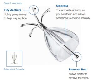 Approvals for FDA Breakthrough Devices | MDaP